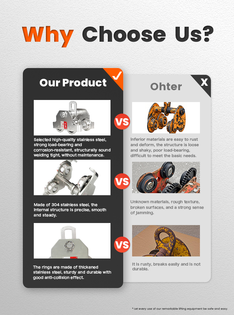 Toyo-intl new product ss304 beam trolley - TOYO-INTL