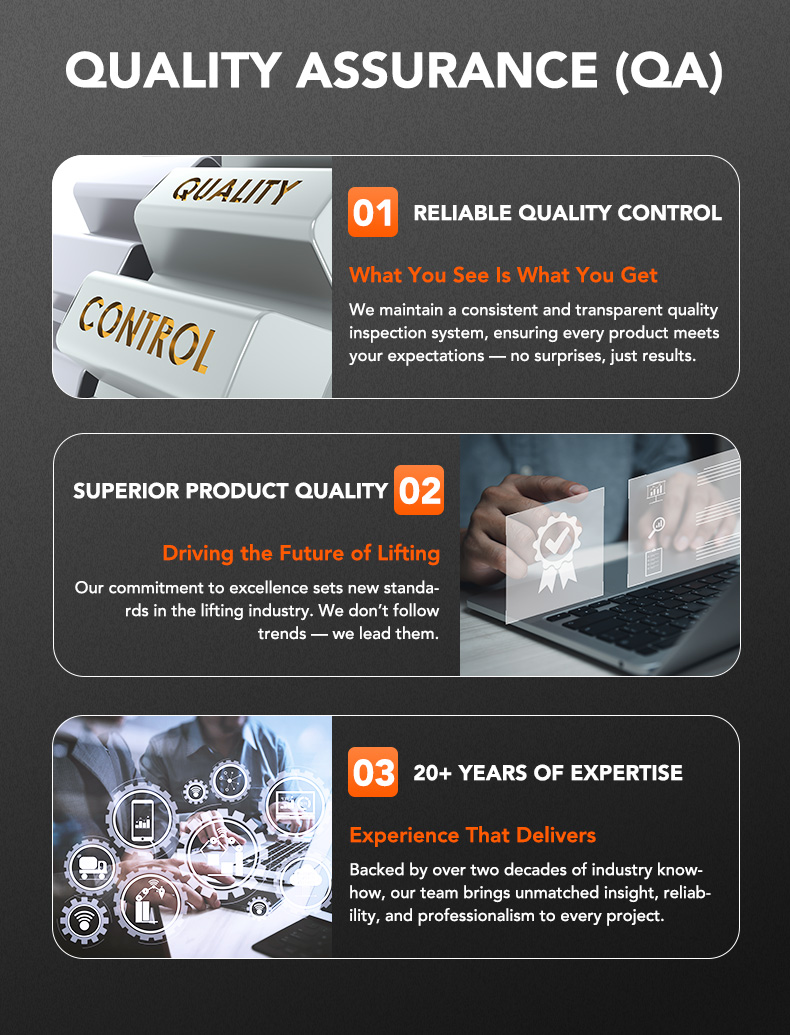 TOYO-INTL DIN741 Galvanized MALLEABLE Wire Rope Clip - TOYO-INTL